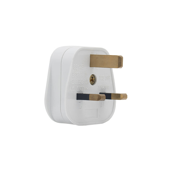 Products – Sonee Hardware